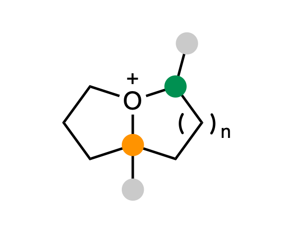 Investigating a new family of oxonium ions | Department of Chemistry