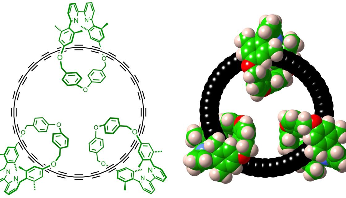 Synthesising a new allotrope of carbon | Department of Chemistry